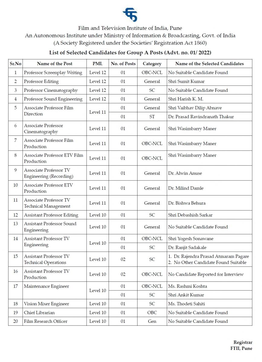 Film and Television Institute of India